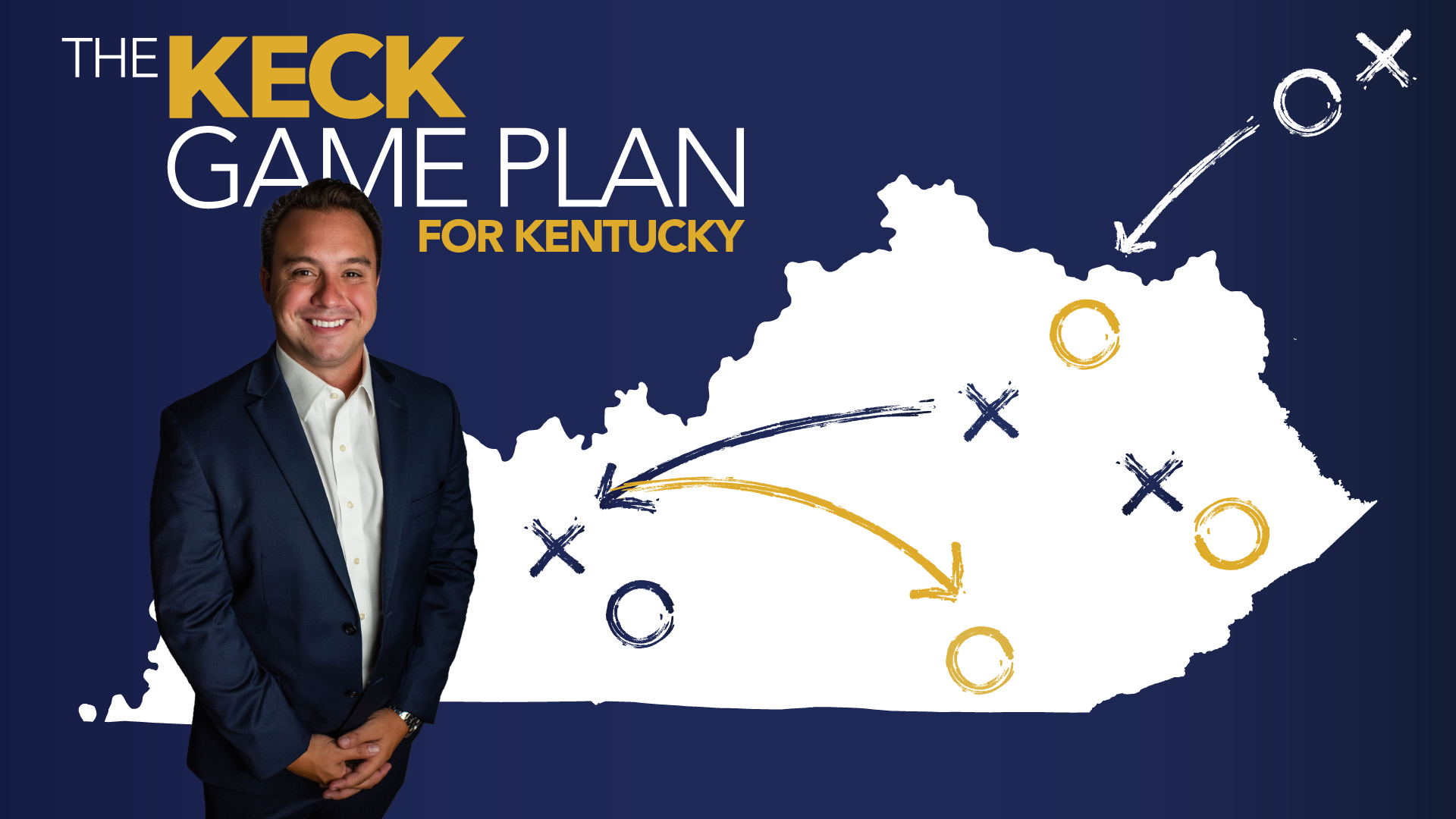 Keck Game Plan – Economy – Public Safety – Education – Family